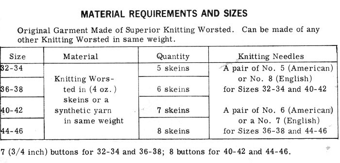 Plus Size Knitted Jacket Pattern, Leaf Panels, Laura wheeler 683