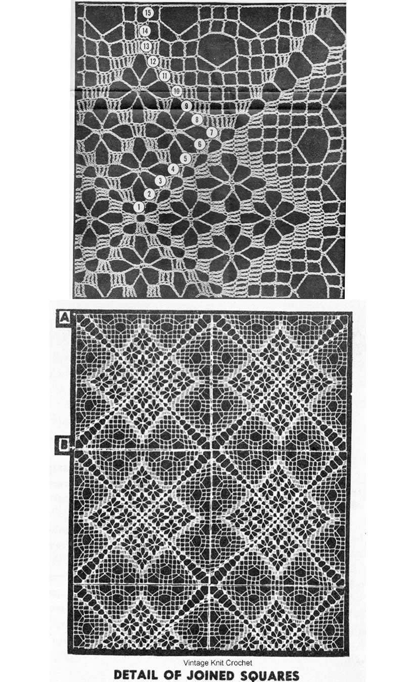 Crocheted Diamond Square Pattern No 7429 for Cloths Spreads