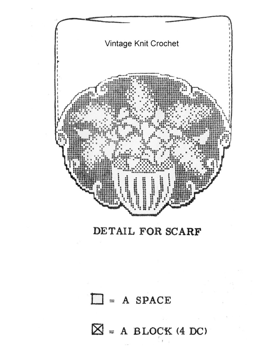 Crochet Chair Set Pattern Daisy Basket Laura Wheeler 912 Mail Order