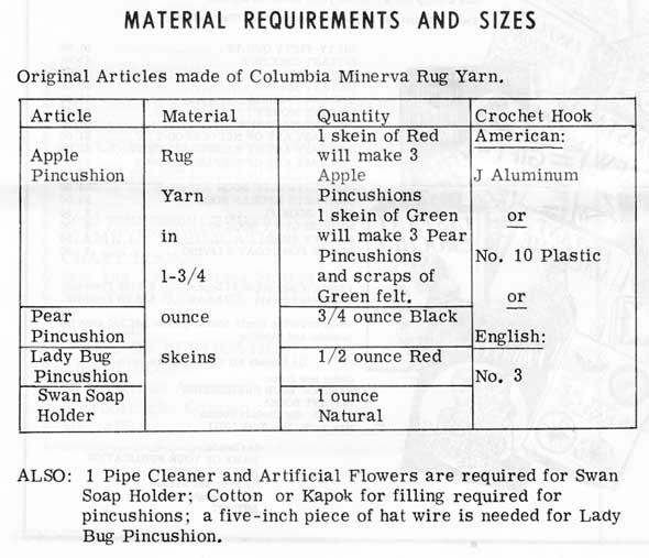 Vintage Crocheted Cigarette Case Holder Pattern