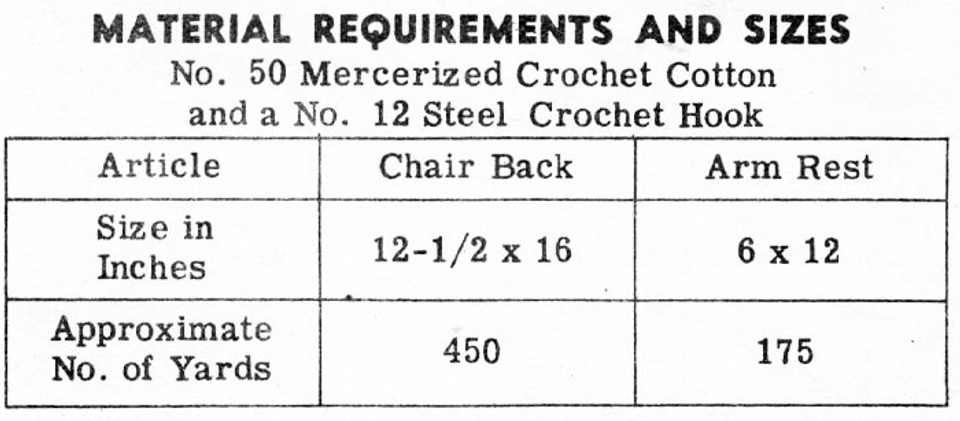 Vintage Crochet Butterfly Pattern Chair Set In Pineapple Stitch Design 771