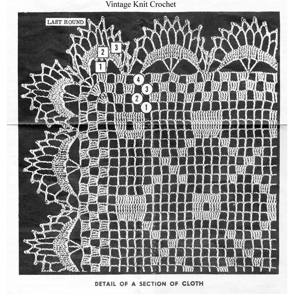 Filet Crochet American Eagle Runner Pattern - Vintage Knit Crochet ...