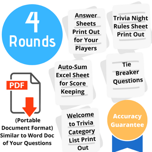 4 Rounds of Trivia Categories with 10 Questions Each