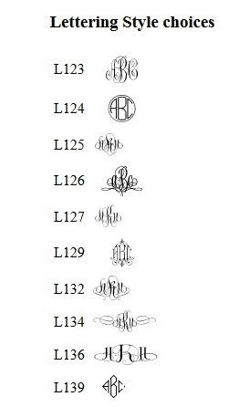Delavan Monogram 4 Tablet Set | NoteworthyNotes