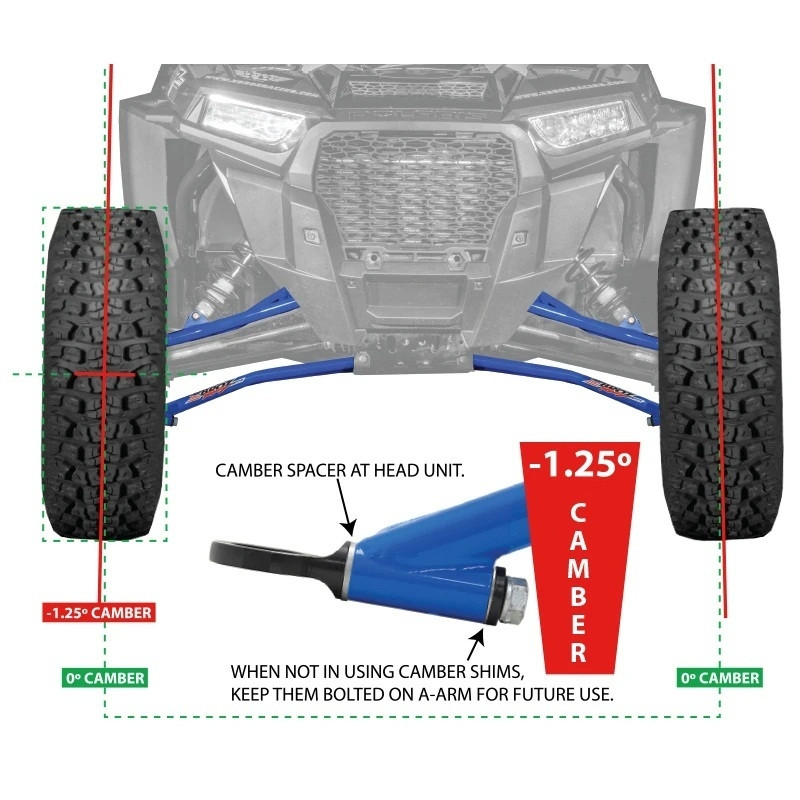 Polaris RZR RS1 Forward Camber Adjustable A-Arm Kit by ZBroz Racing
