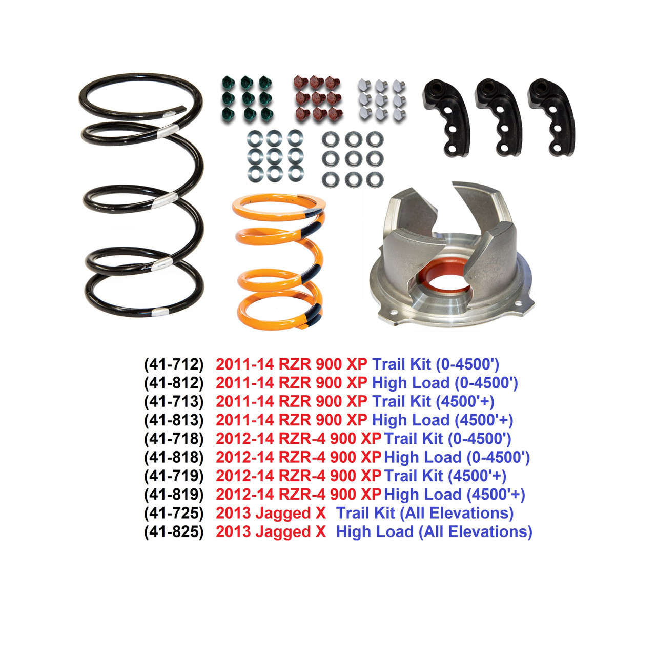 Polaris Rzr Clutch Kits By Starting Line Products Clutchkitsutv Eprzr