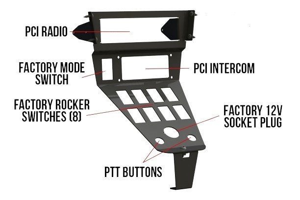 Polaris RZR Pro R / Turbo R / Pro Xp - Pci Radio & Intercom Mount by ...