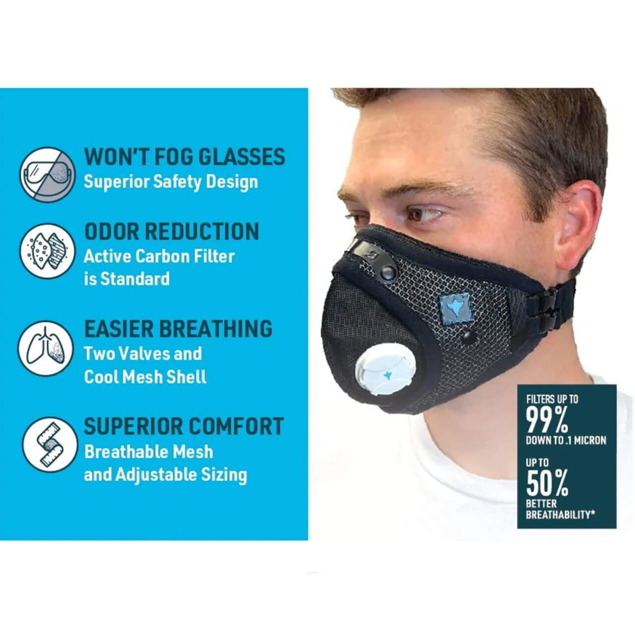 M3 Reusable Nylon Air Filtration Mask - Black - Medium/Large/XL