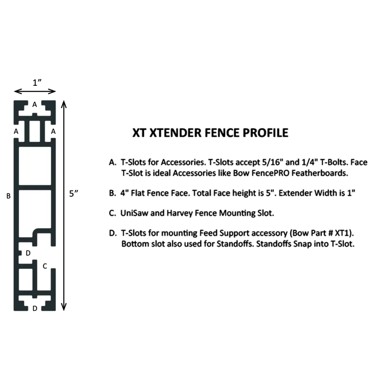 Bow 36" XT XTENDER Fence