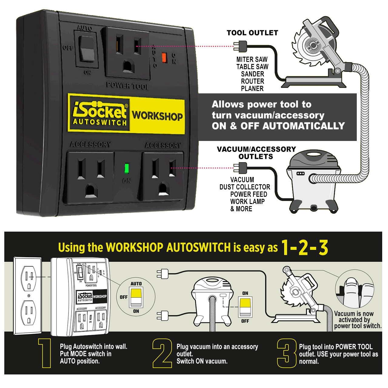 i-Socket Autoswitch Workshop ISI200-BP