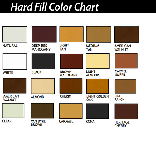 Hard Fill Burn in Kit