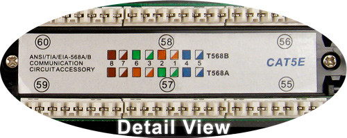 Our 4U CAT5E 96 port patch panel is UL approved