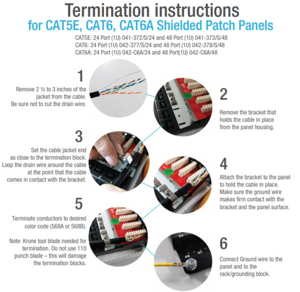 CAT6A SHIELDED 48 PORT PATCH PANEL, DUAL TYPE