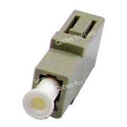Best Fiber Connector Types | Optic Cable Accessories