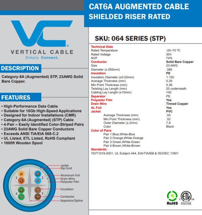 Cat6a Shielded Riser Cable - CMR Bulk Cat 6a Ethernet
