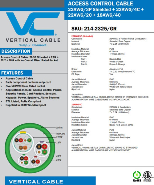 Access Control Cabling | Riser Rated | Access Control Cable