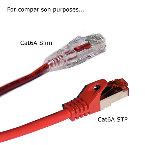 CAT 6A Shielded Patch Cables - 14 Foot Red Cable