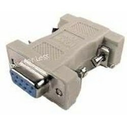 DB9 Null Modem Adapter | Adapters | Couplers | Converters