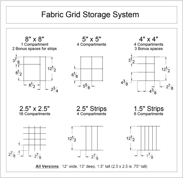 Fabric Grid Storage System
