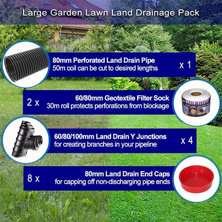 Flexible Land Drainage Pipes - Perforated/Unperforated Coils