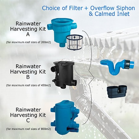 Rainwater Harvesters - Water Collection Systems - JDP