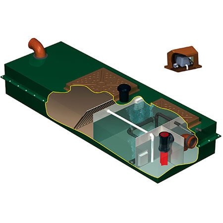 Sewage Treatment Systems - Wastewater Management - JDP