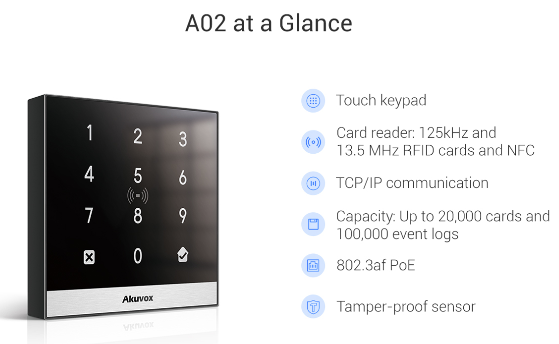 Canada’s Leading Source for Akuvox Smart Intercom and Cloud Access Control