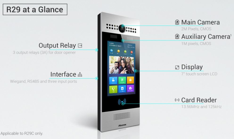 Akuvox Canada – Smart Cloud Intercom & Access Control | Alpha Intercom