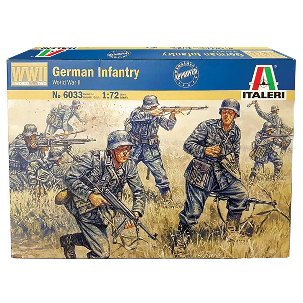 German Infantry (WWII) 1/72 Figures | Military Issue Collectibles