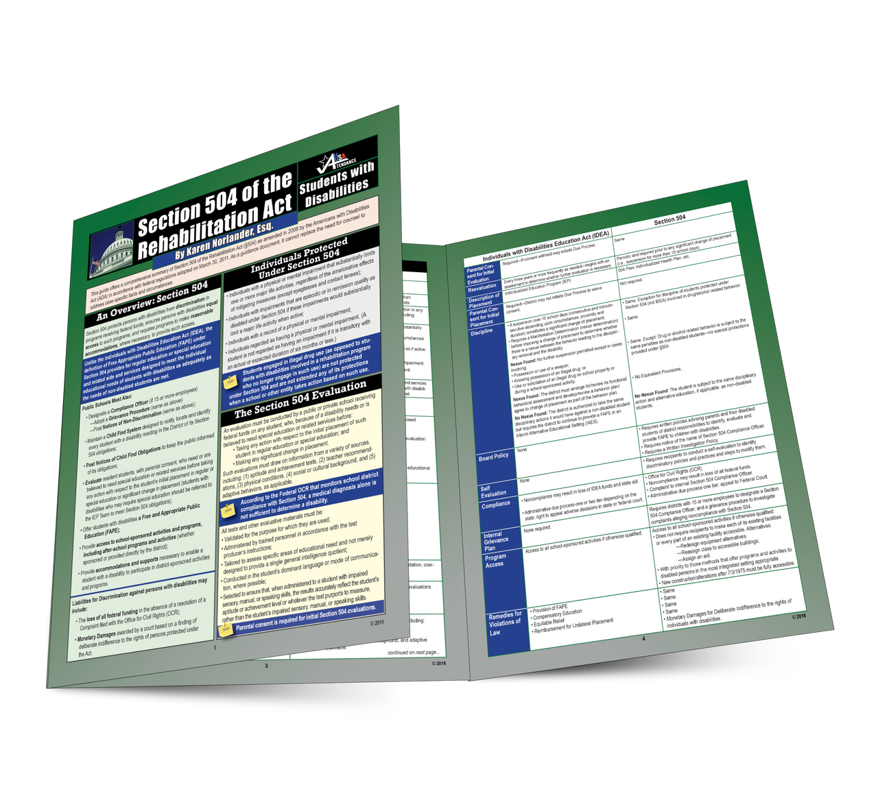 CUSTOM - ATTENDANCE USA ONLY - Section 504 of the Rehabilitation Act ...
