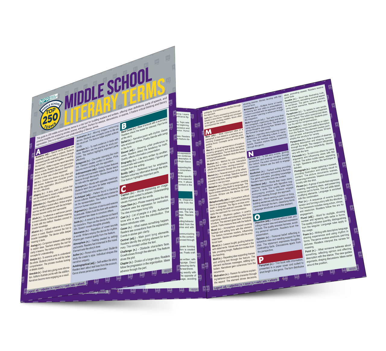 Middle School Literary Terms – Top 250