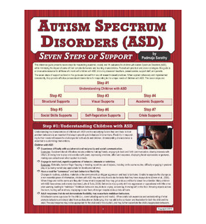 Autism Spectrum Disorders (ASD): Seven Steps of Support