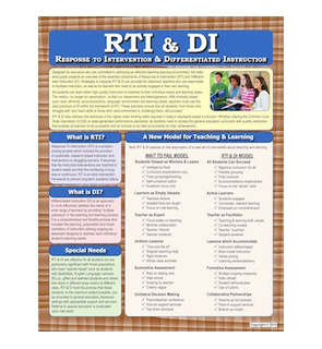 RTI & DI (Response To Intervention & Differentiated Instruction)