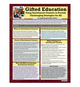 Gifted Education: Using Enrichment Clusters