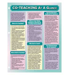 Co-Teaching at a Glance