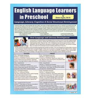 English Language Learners in Preschool: