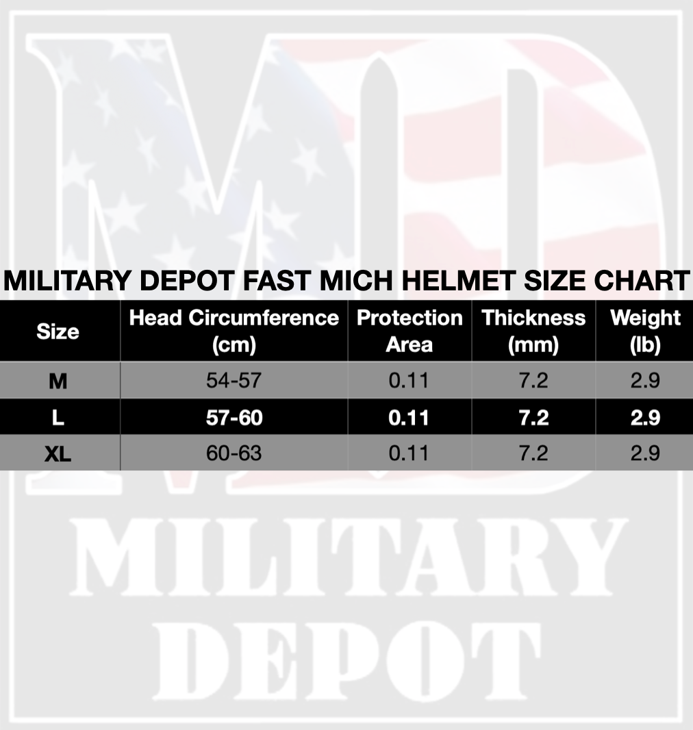 Military Depot Level IIIA Fast Mich Ballistic Helmet - Military Depot
