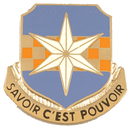 Army Intelligence Corps Motto