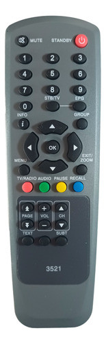 MD Control Remoto P/ Telered/Multicanal