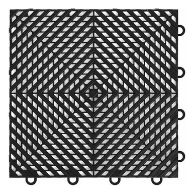 WNU Modular Modular Plastic Floor Kit - Automotive Aesthetics, Dressing ...