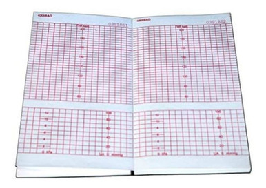 Corometrics Paper Cardiotocograph Model 170 with 160 Sheets