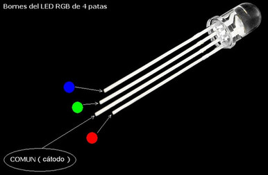Target Led 5mm RGB Tri-Color High Brightness X3 Units