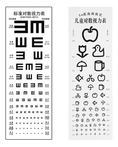 Visual Test Chart Table Standardized 2 Piece Set