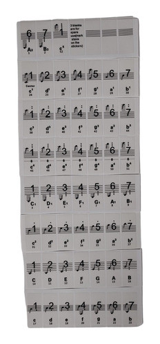 Parquer Sticky Notes for Piano Keyboard