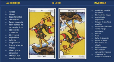Tarot Pocket Cards + Guide Chips for Printing