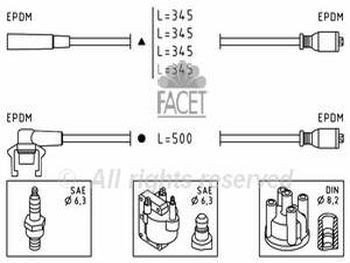 Volvo 340/360 Spark Plug Cable Set