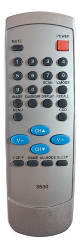 Philco Remote Control