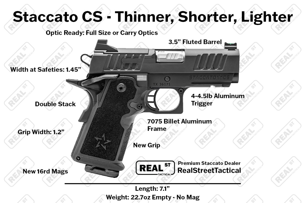 Staccato CS - Everything about the new carry 2011 - Real Street Tactical