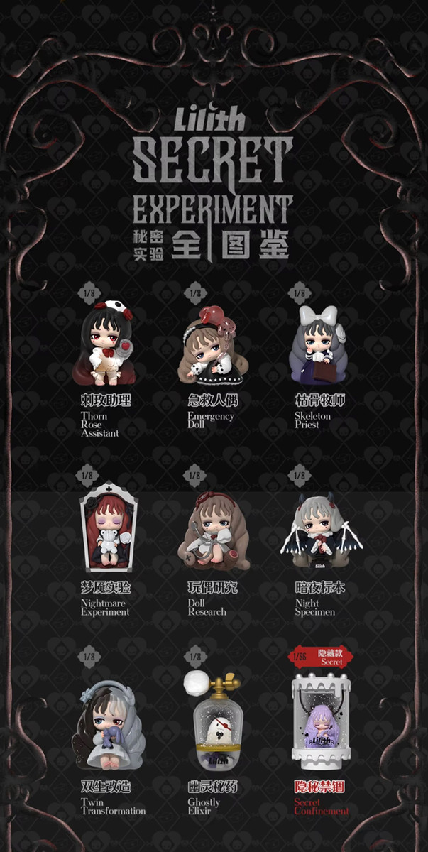 Lilith Secret Experiment Blind Box - myplasticheart