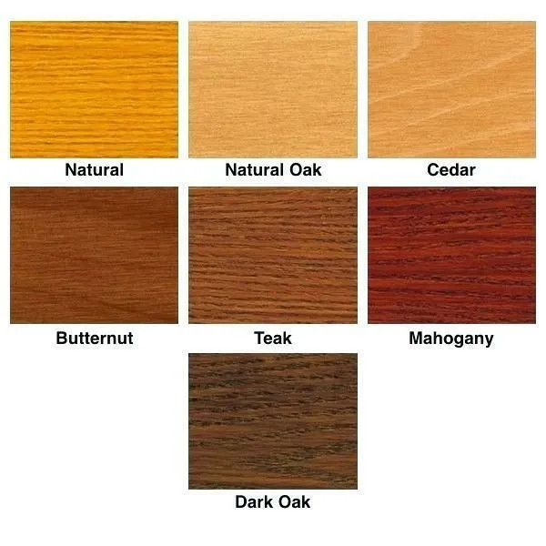 Sikkens PPG Proluxe Cetol Log and Siding Finish Guide